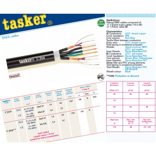 Cable Tasker C284 dmx cable